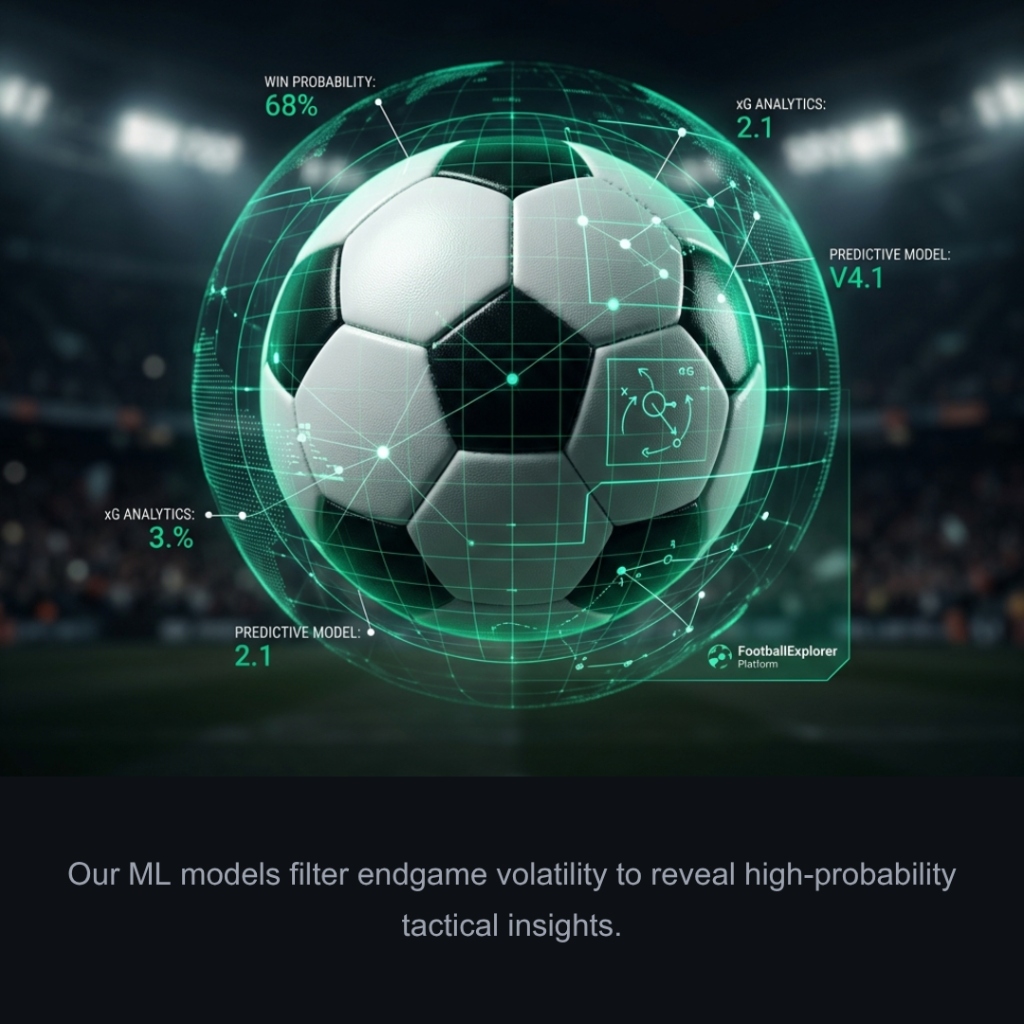 FootballExplorer | Pronostics de Football Professionnels & Analyse par IA